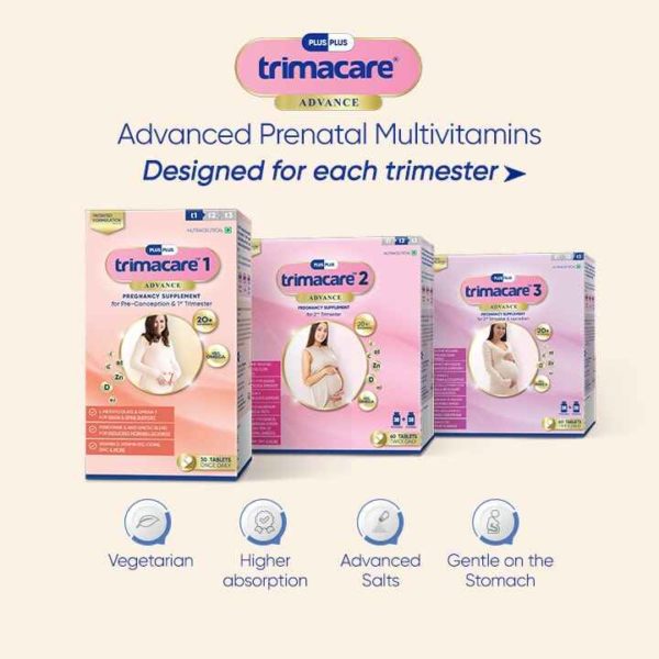 Trimacare™ Advance – Best Prenatal Multivitamins for Indian Pregnancy ...