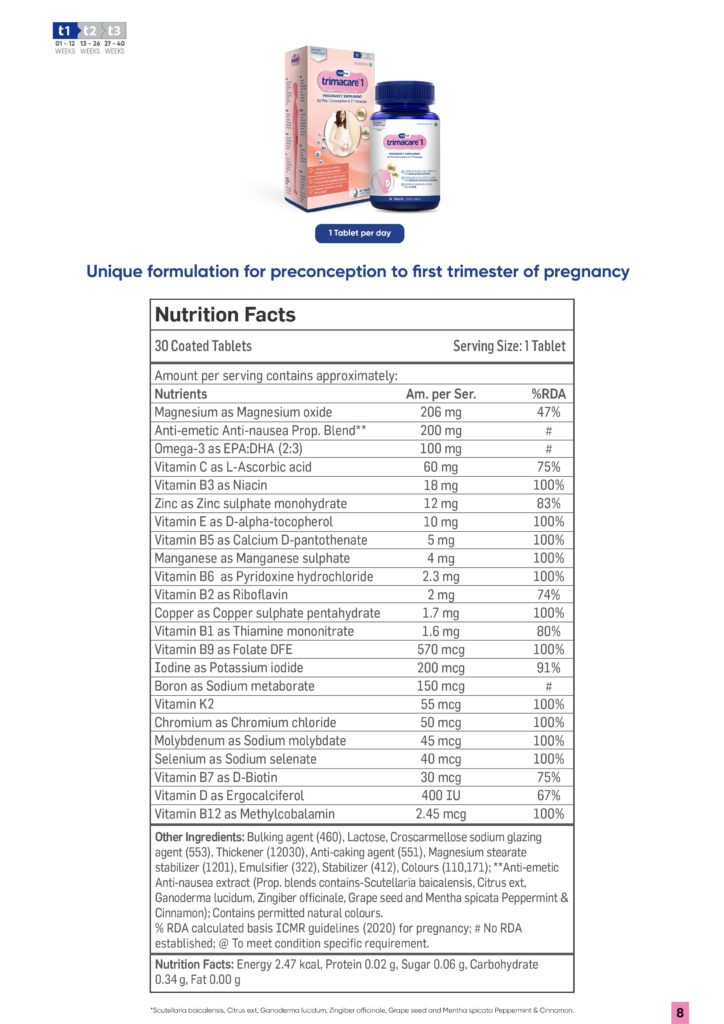 Best Prenatal Vitamins with DHA Supplement | Folic Acid Tablets for ...